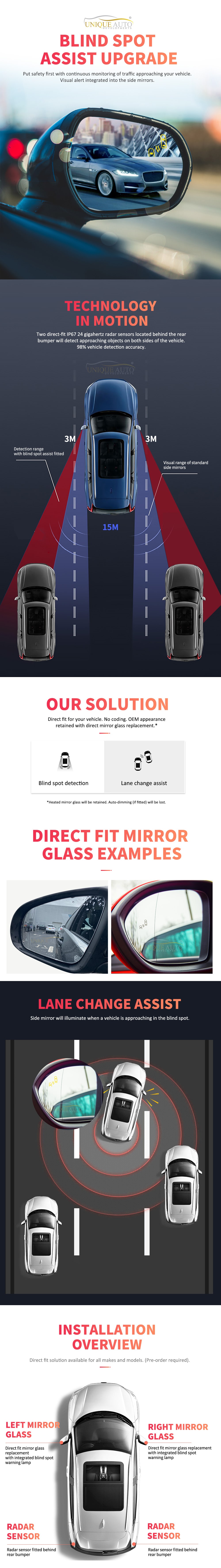 Direct Fit Blind Spot Detection Lane Changing Assistance System (Easy ...